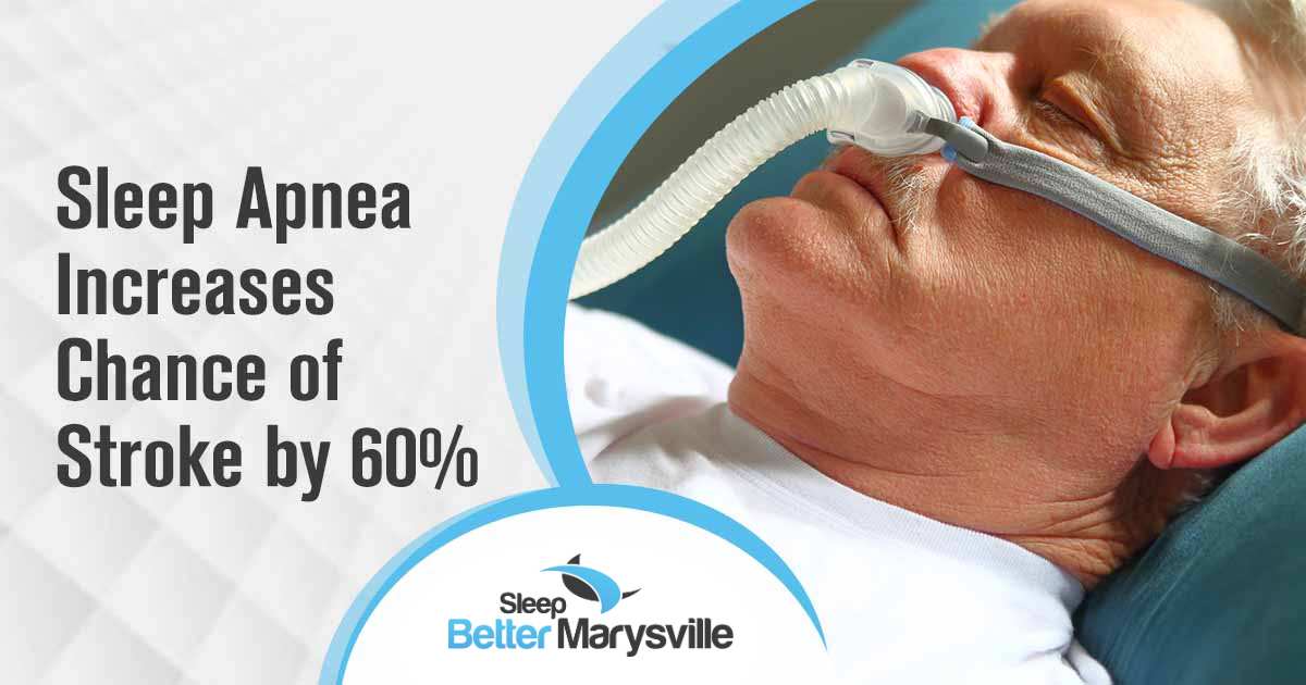 Sleep Apnea and Stroke Risk | Learn How Untreated OSA Increases Strokes